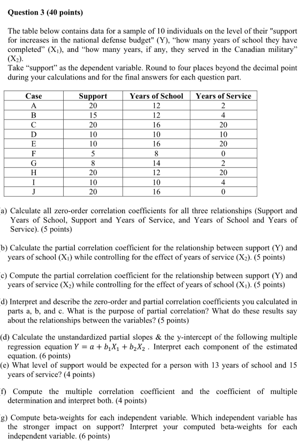 Solved Question 3 (40 points) The table below contains data | Chegg.com