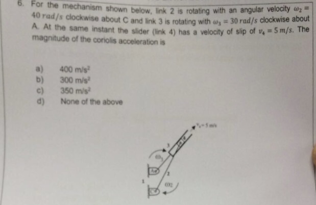 Solved For the mechanism shown below, link 2 is rotating | Chegg.com