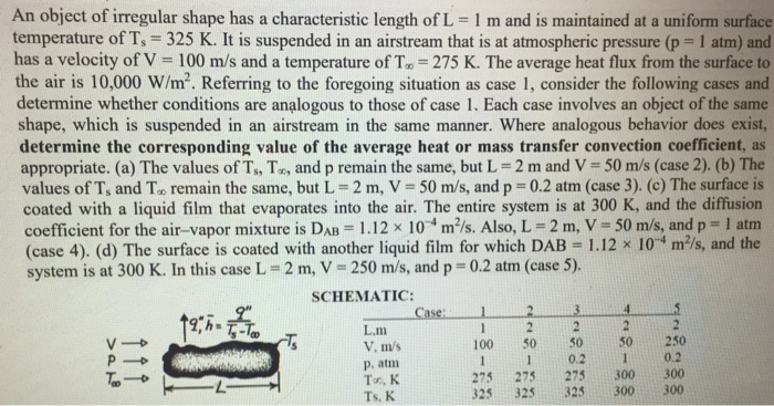 Solved An object of irregular shape has a characteristic | Chegg.com