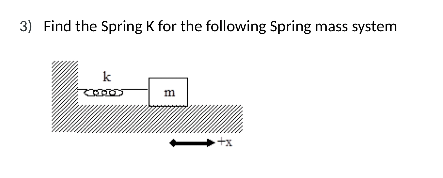 Solved 3) Find the Spring K for the following Spring mass | Chegg.com