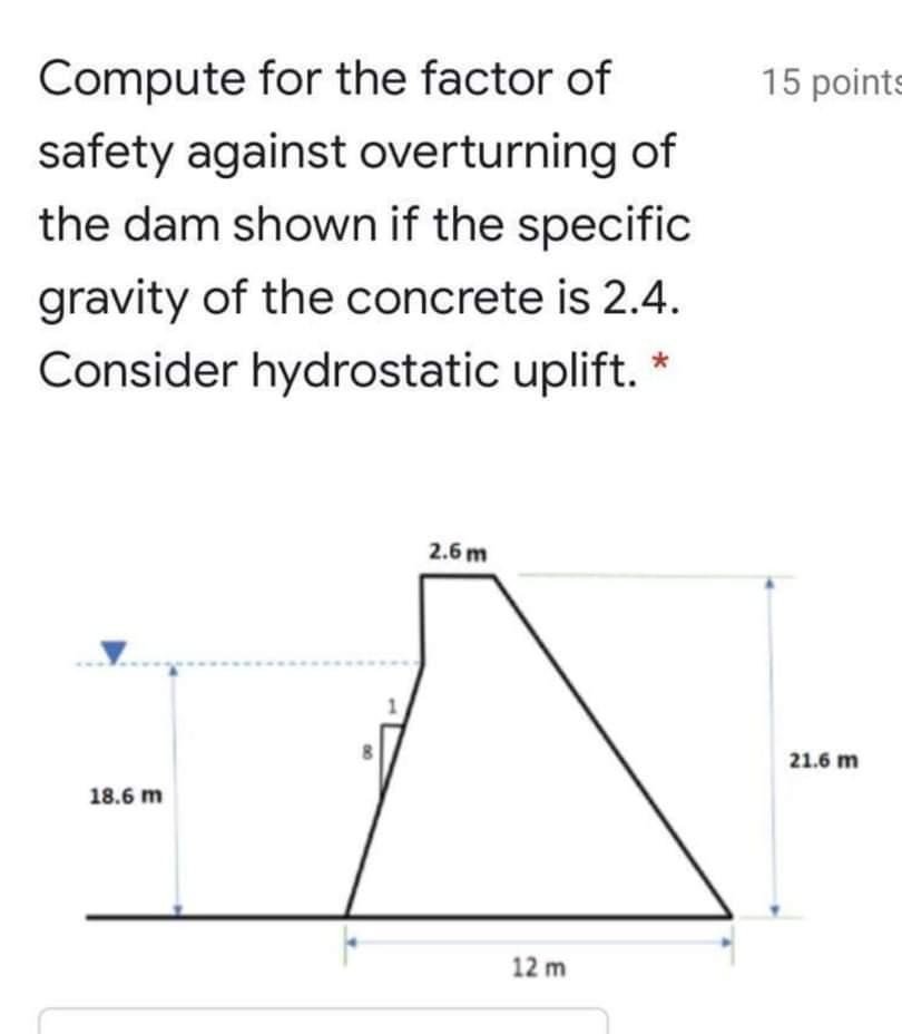 Solved 15 points Compute for the factor of safety against | Chegg.com