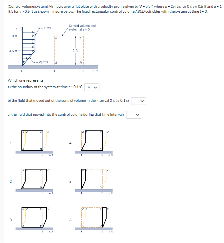 Solved (Control volume/system) Air flows over a flat plate | Chegg.com