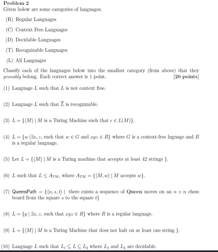 Solved Problem 2 Given below are some categories of | Chegg.com