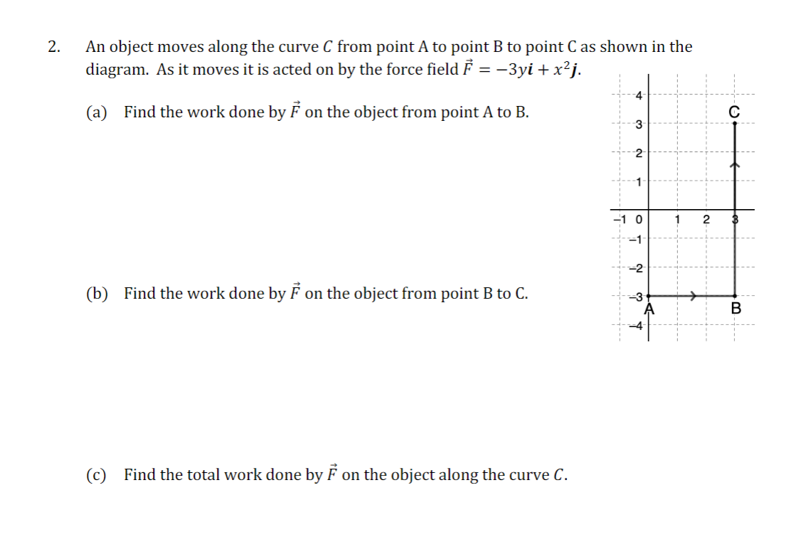 Solved 2. An object moves along the curve C from point A to | Chegg.com