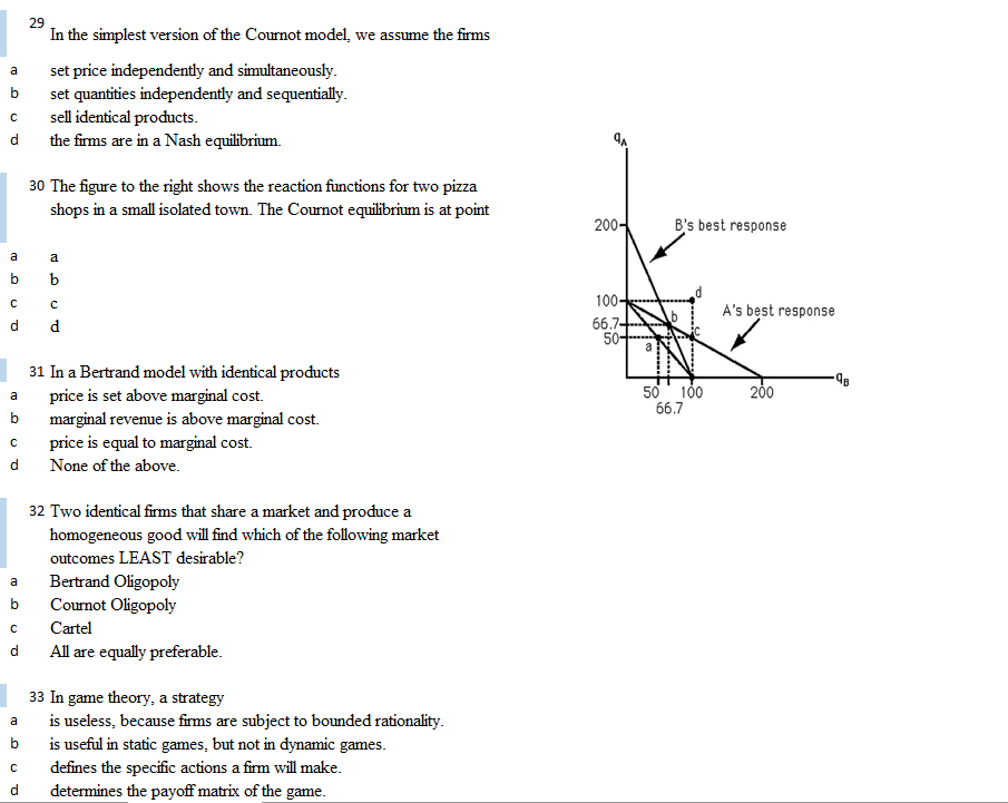 Solved In the simplest version of the Cournot model, we | Chegg.com