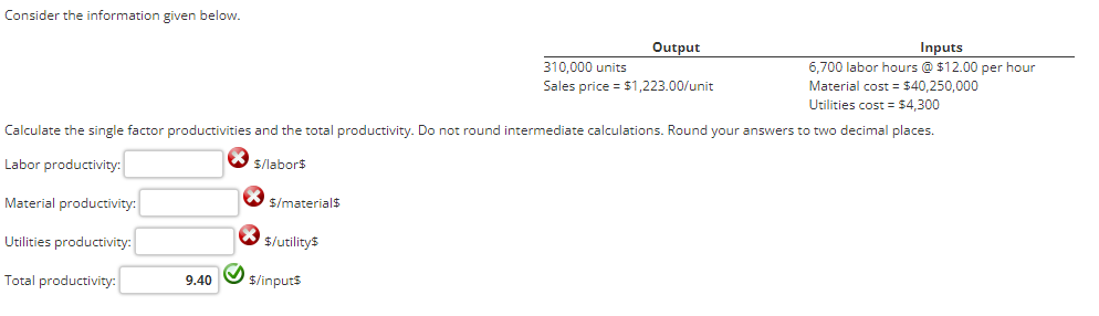 Solved Consider the information given below. Calculate the | Chegg.com