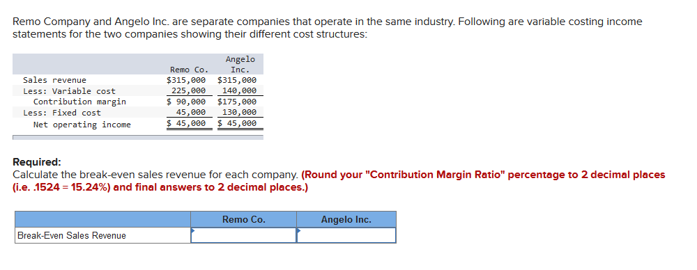 Solved On the graph presented, match each element to its | Chegg.com