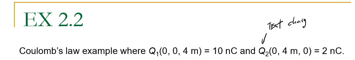 EX 2.2 Coulomb's law example where Q1(0,0,4 m)=10nC | Chegg.com