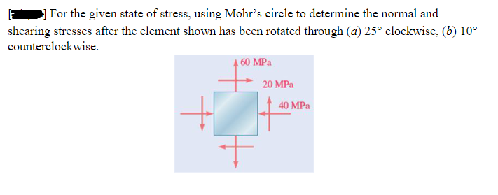 Solved For the given state of stress, using Mohr's circle to | Chegg.com