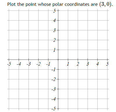 Solved Plot the point whose polar coordinates are (3,0). | Chegg.com