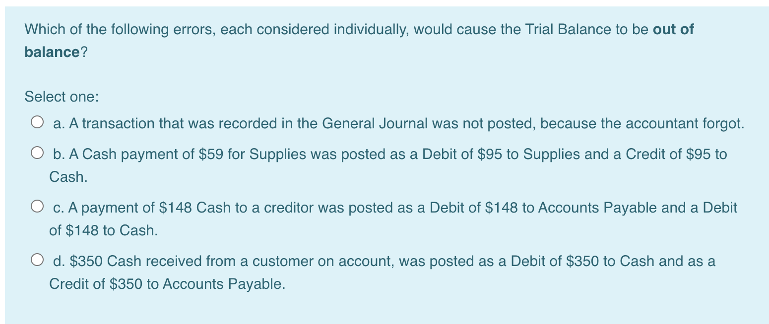 Solved Which of the following errors, each considered | Chegg.com