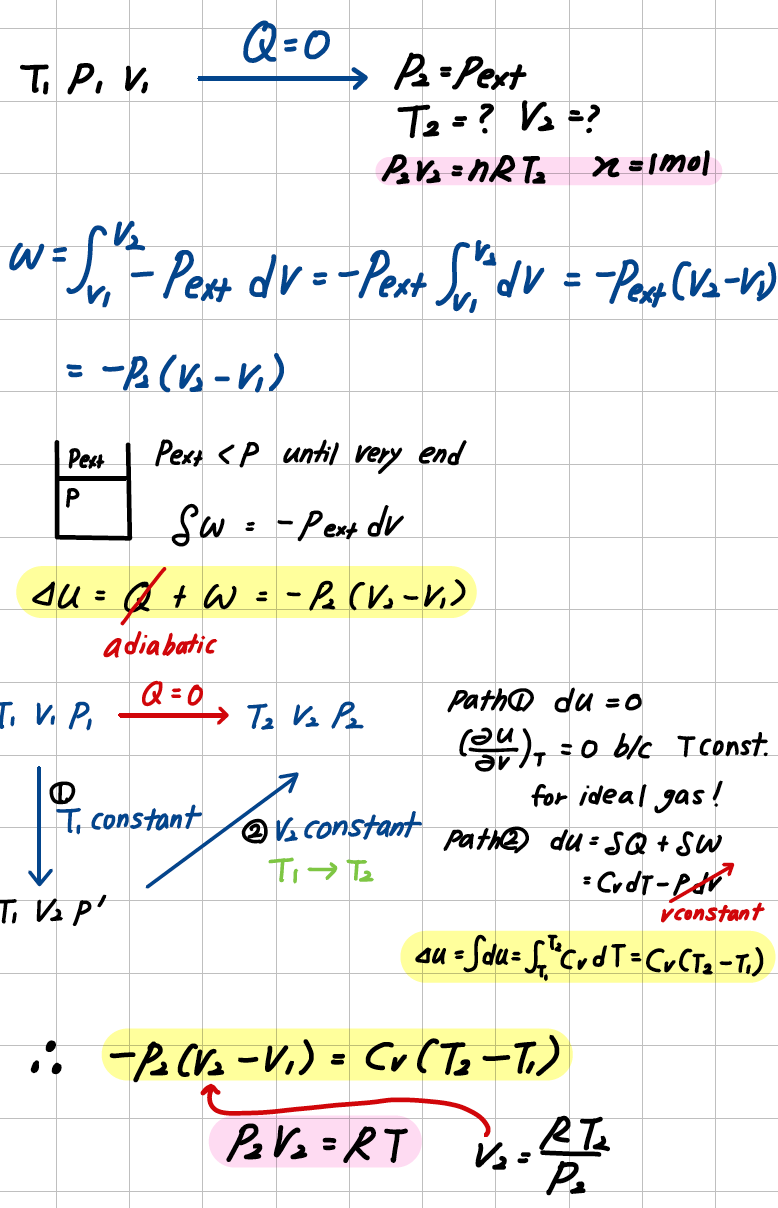 Solved Exercise (example of an exam problem) Consider one | Chegg.com