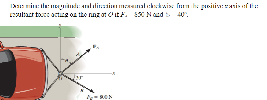 Solved Determine The Magnitude And Direction Measured
