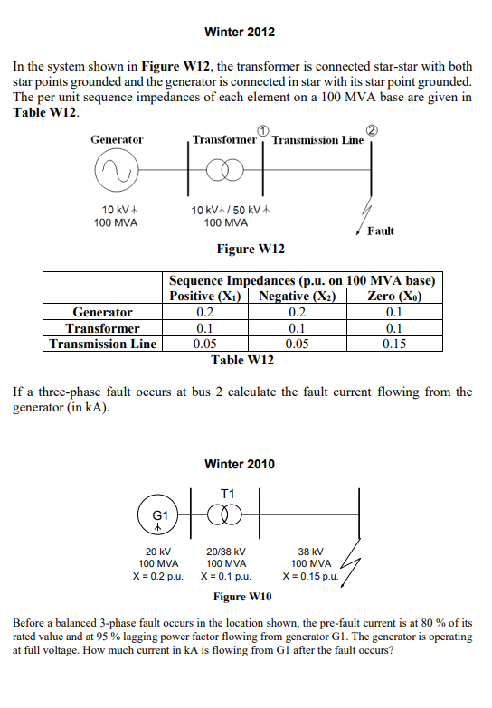 Solved Autumn 2013 T1 G1 5 kV 50 MVA 5/20 kV 50 MVA 20 kV 50 | Chegg.com