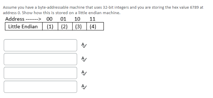 Solved Assume you have a byte-addressable machine that uses | Chegg.com