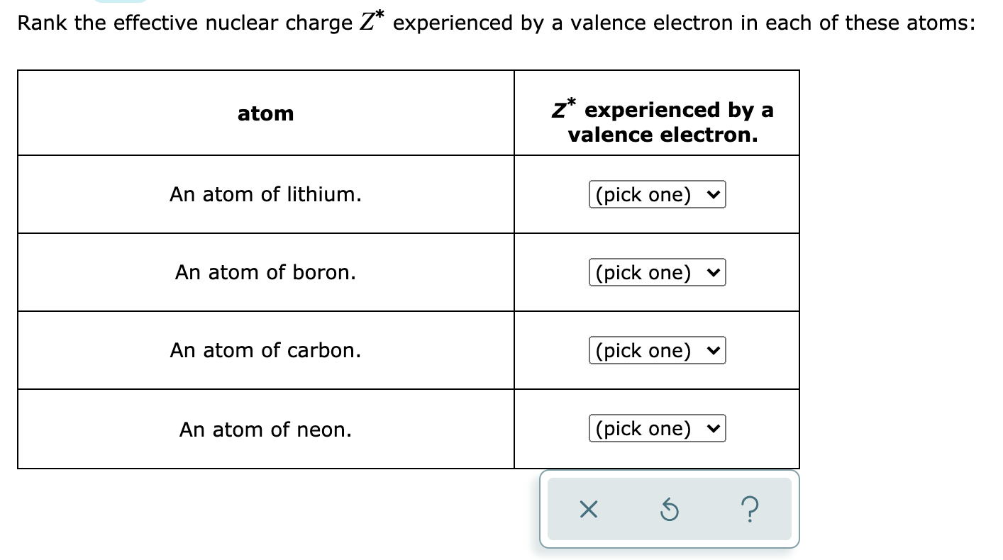 Solved Rank the effective nuclear charge Z* experienced by a | Chegg.com