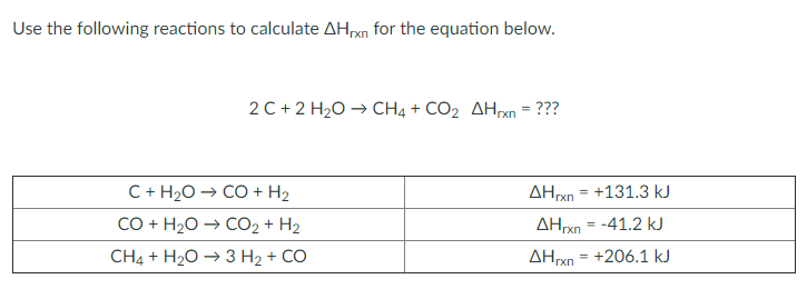 Solved Use The Following Reactions To Calculate Ahrxn For