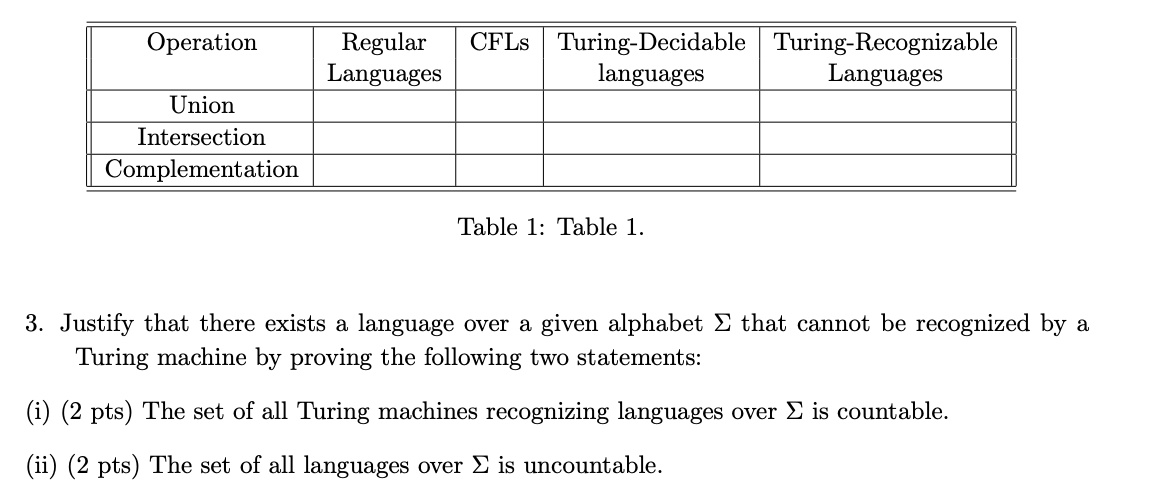 Solved Operation CFLS Regular Languages Turing-Decidable | Chegg.com