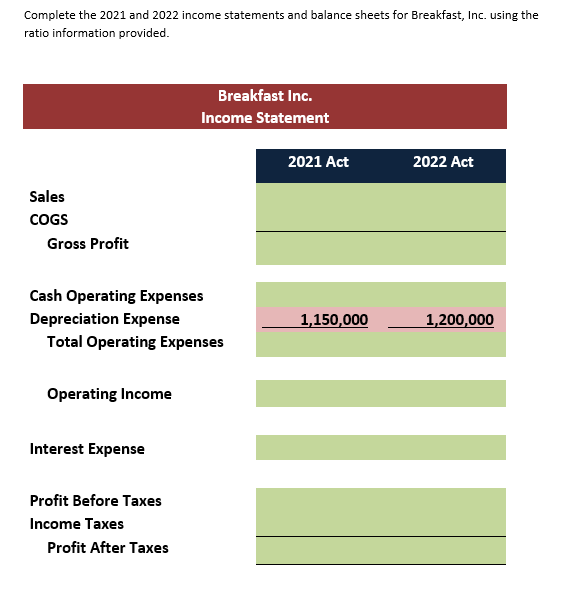 Complete the 2021 and 2022 income statements and | Chegg.com
