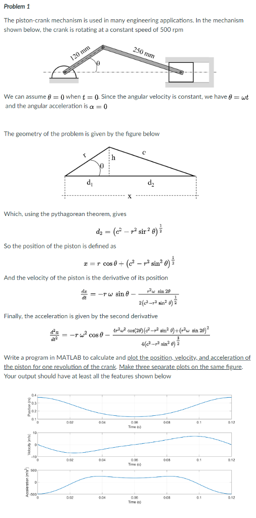 Solved Problem1 The piston-crank mechanism is used in many | Chegg.com