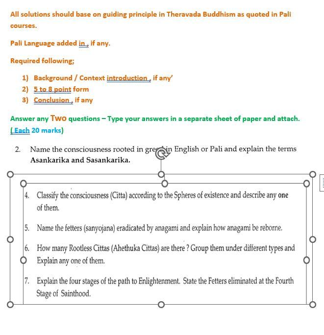 Solved Subject: Theravada Buddhism Topic: Abhidhamma | Chegg.com