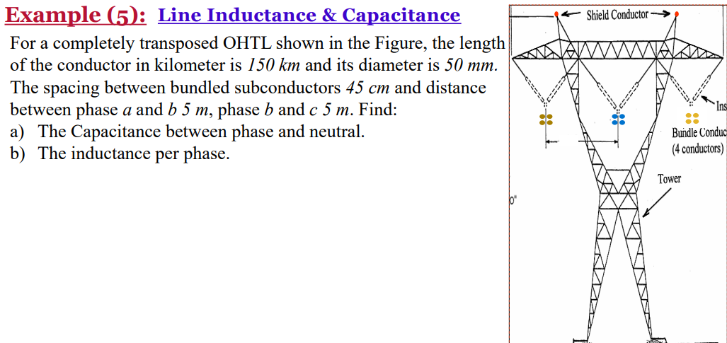 Solved Shield Conductor - Example (5): Line Inductance & | Chegg.com