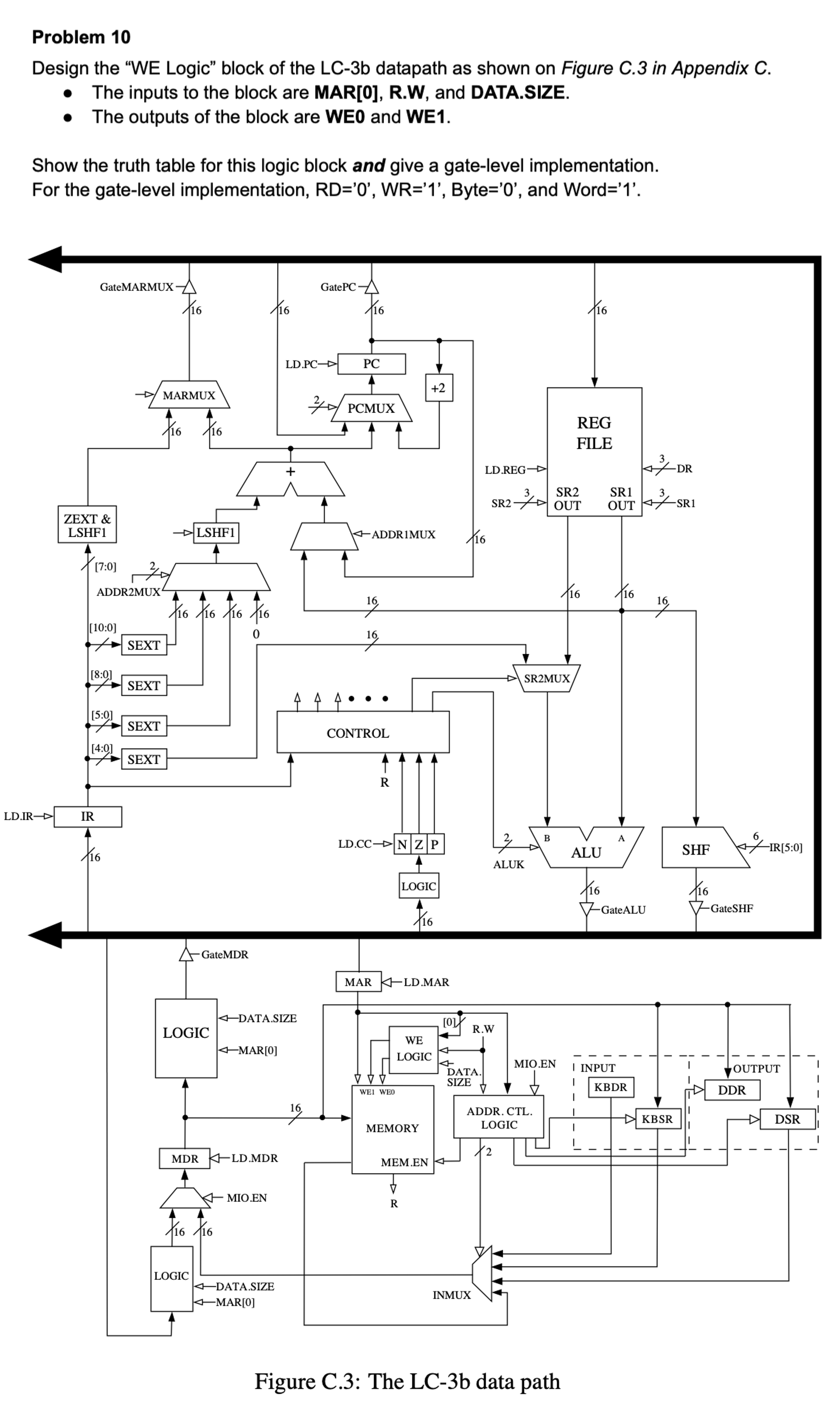 Solved Problem 10Design the "WE Logic" block of the LC-3b | Chegg.com