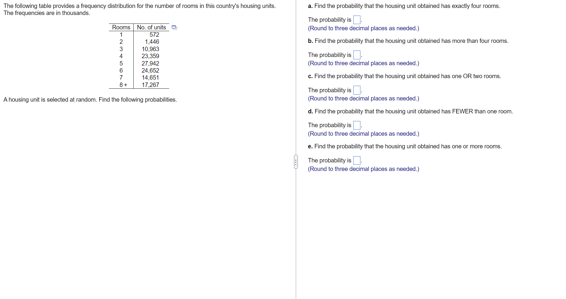 Solved The following table provides a frequency distribution | Chegg.com
