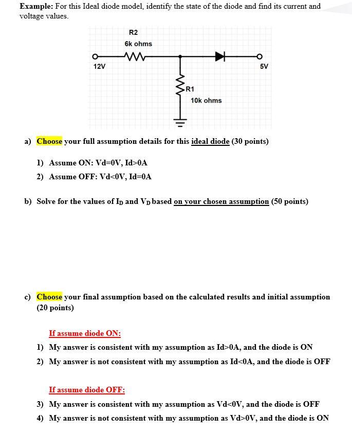 Solved Example: For this Ideal diode model, identify the | Chegg.com