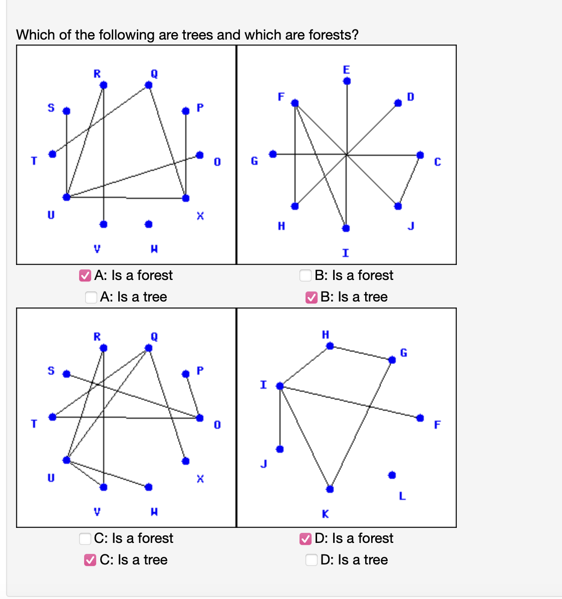Solved Which of the following are trees and which are | Chegg.com