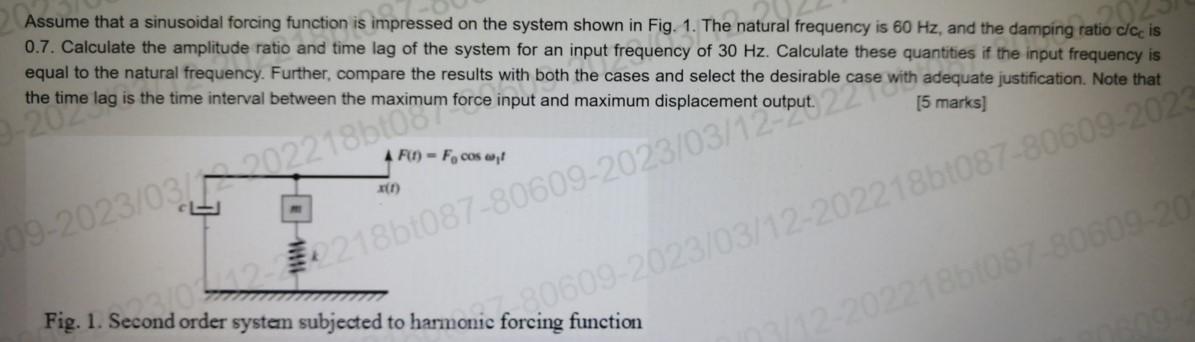 Solved Assume that a sinusoidal forcing function is | Chegg.com
