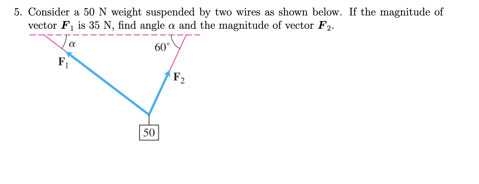 Solved Consider a 50 N weight suspended by two wires as | Chegg.com