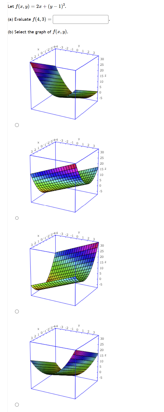 Solved Let f(x,y)=2x+(y−1)2. (a) Evaluate f(4,3)= (b) Select | Chegg.com