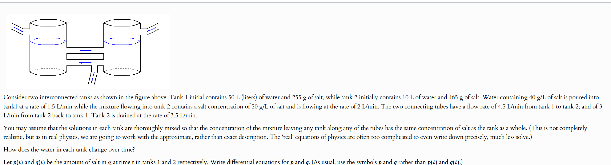 Solved Consider two interconnected tanks as shown in the | Chegg.com