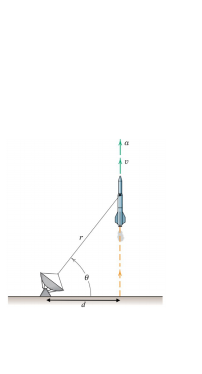 Solved 3. A rocket is fired vertically and is tracked by a | Chegg.com