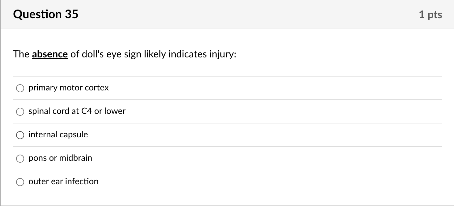 Solved The absence of doll's eye sign likely indicates | Chegg.com
