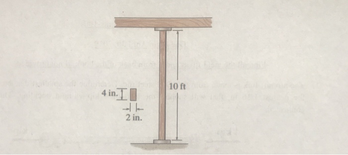 Solved The 10-ft wooden column has the dimensions shown. | Chegg.com