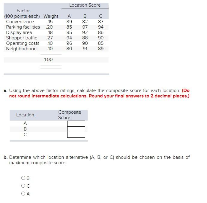 Solved a. Using the above factor ratings, calculate the | Chegg.com