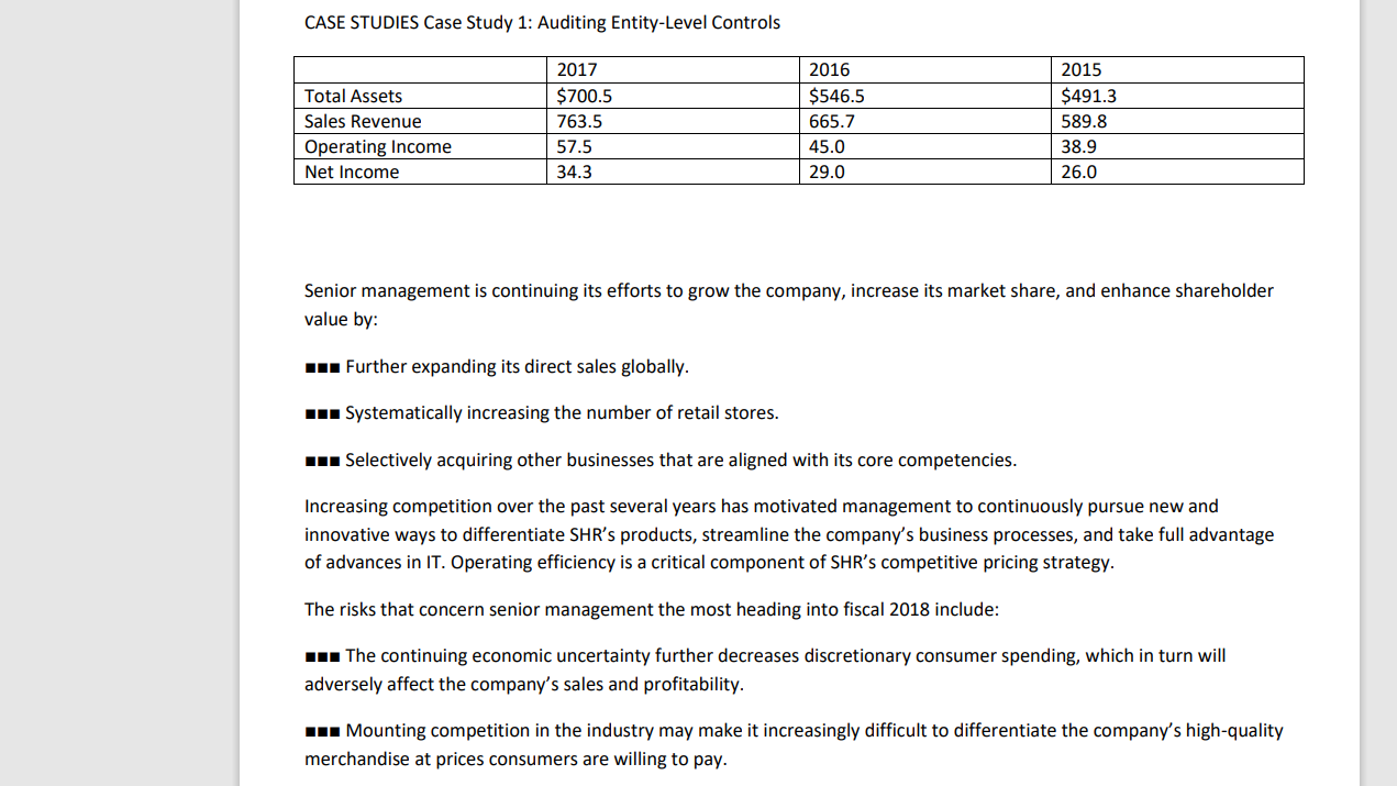 CASE STUDIES Case Study 1: Auditing Entity-Level | Chegg.com