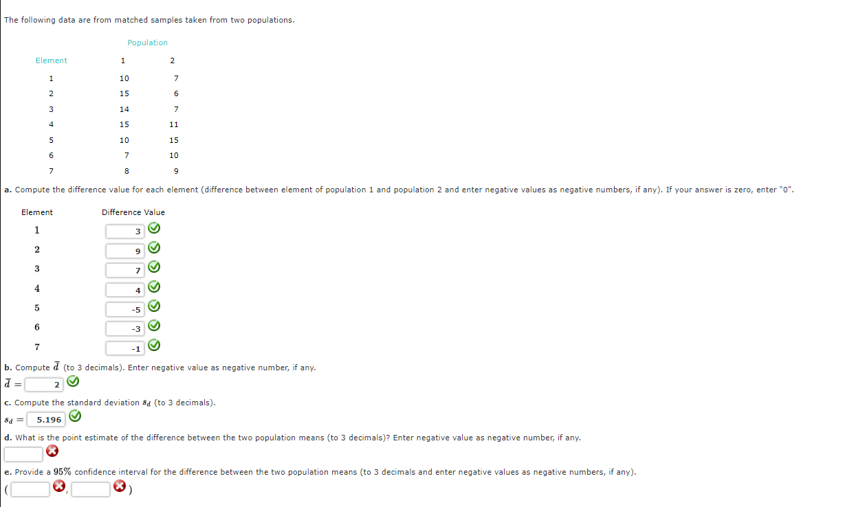Solved The following data are from matched samples taken | Chegg.com