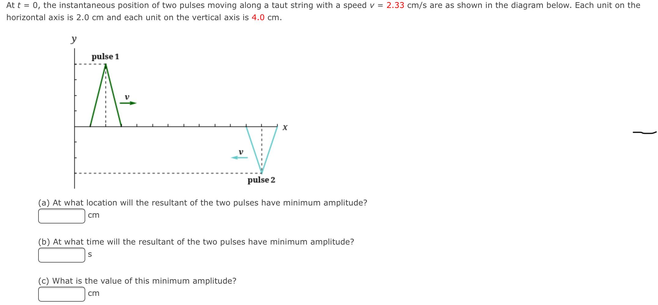 Solved At t = 0, the instantaneous position of two pulses | Chegg.com