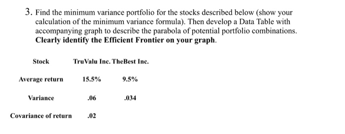 Solved 3. Find the minimum variance portfolio for the stocks | Chegg.com