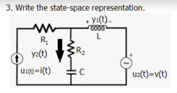 Solved 3. Write the state-space representation. | Chegg.com