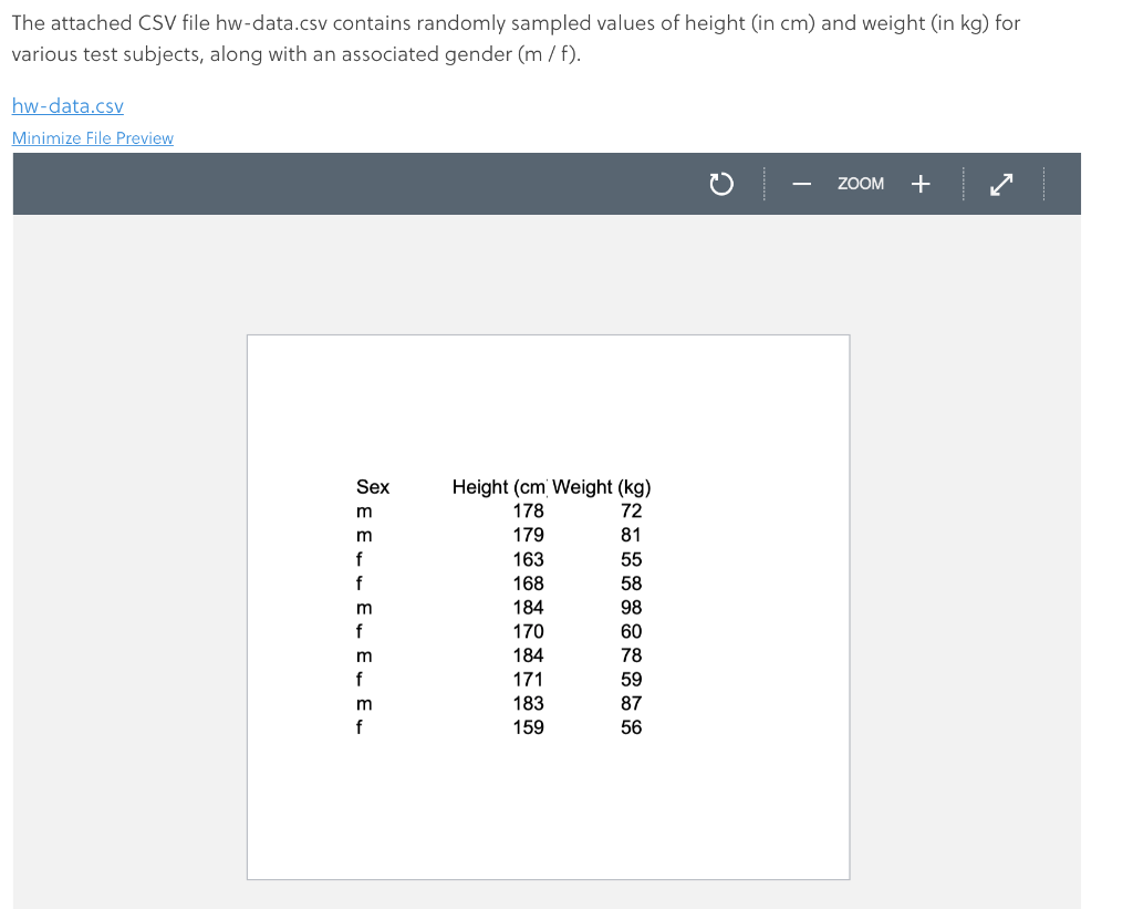 The attached CSV file hw-data.csv contains randomly | Chegg.com