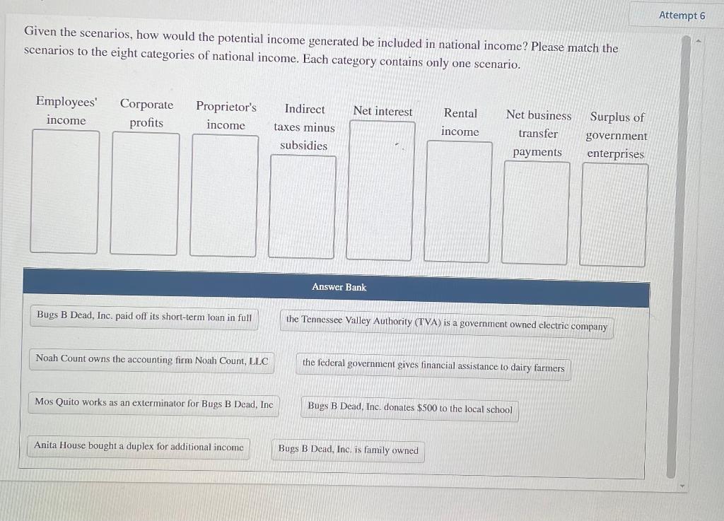Solved Attempt 6 Given the scenarios, how would the | Chegg.com