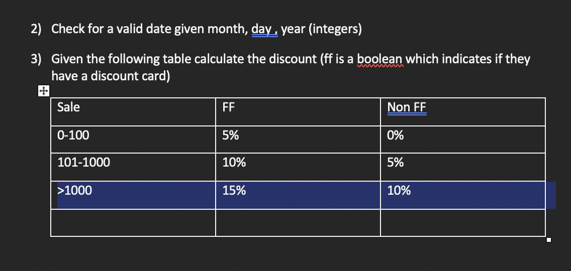 Solved 2) Check for a valid date given month, day, year | Chegg.com