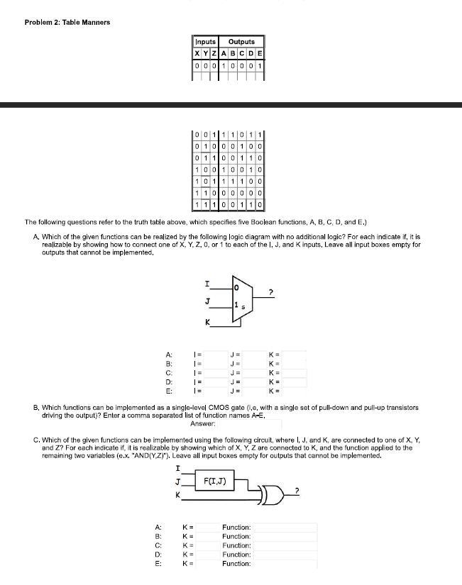 Problem 2: Table Manners The following questions | Chegg.com