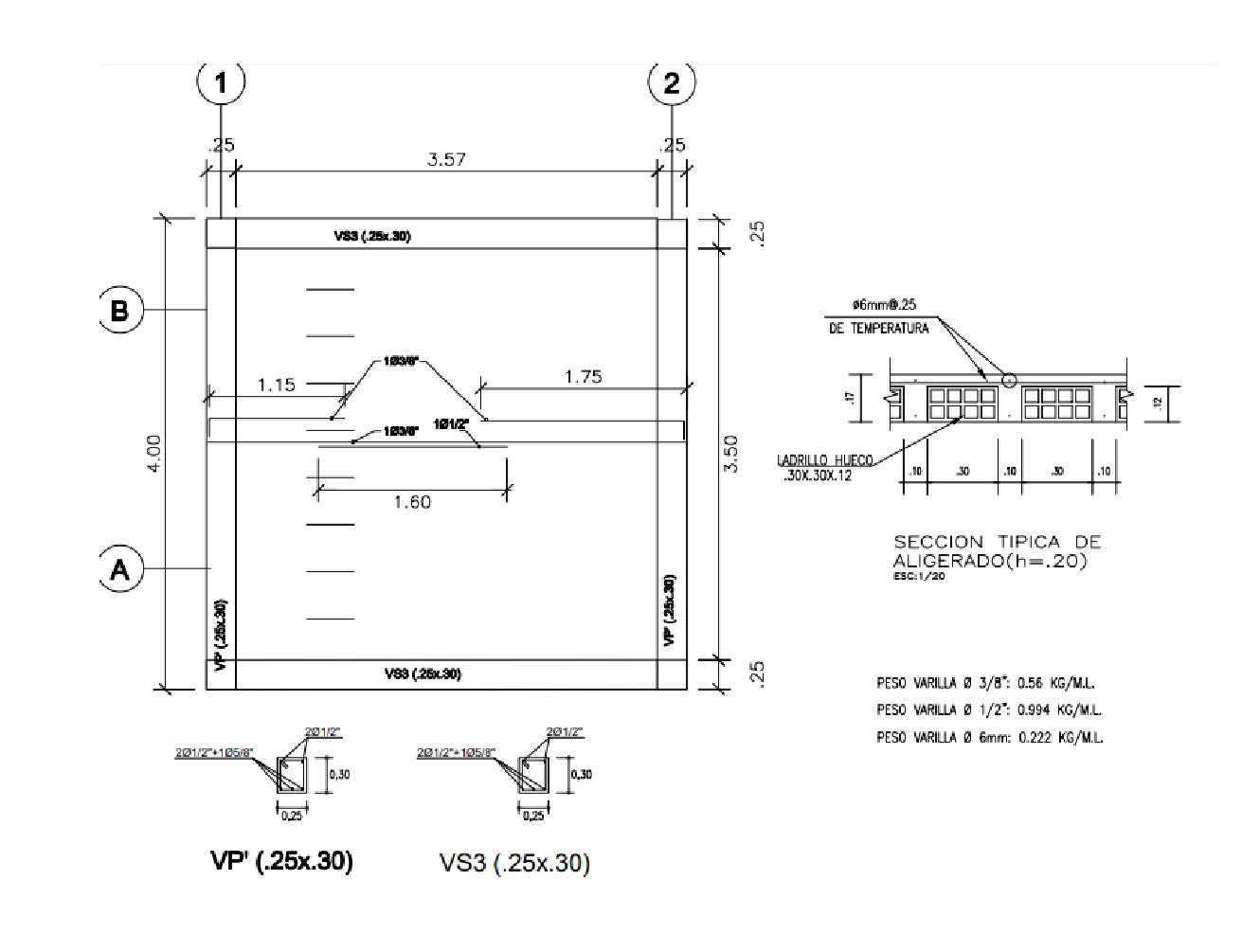 Solved 1. Develop the meter of: i) Lightened Slab: Concrete | Chegg.com