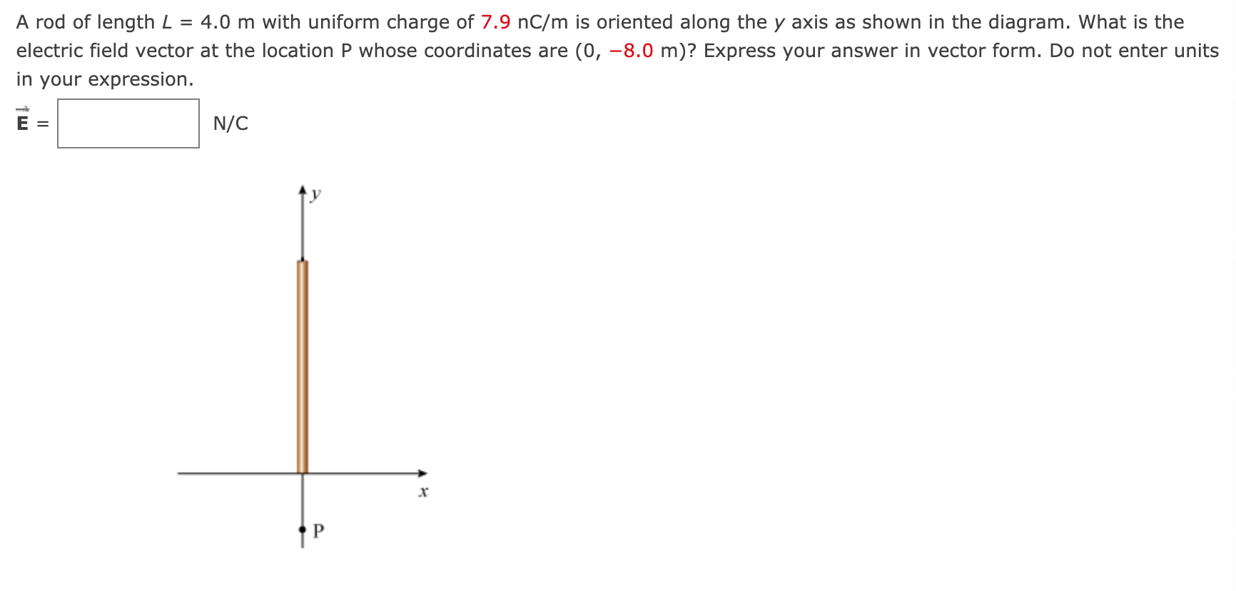 Solved A rod of length L = 4.0 m with uniform charge of 7.9 | Chegg.com
