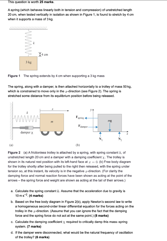 Solved This question is worth 25 marks. A spring (which | Chegg.com